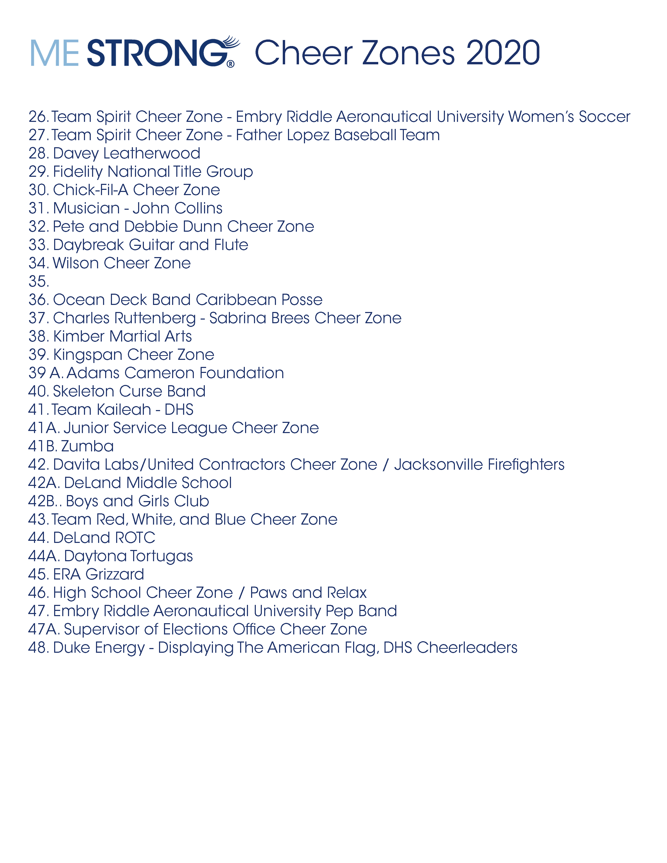 p2Cheer Zones 2020 | MeStrong